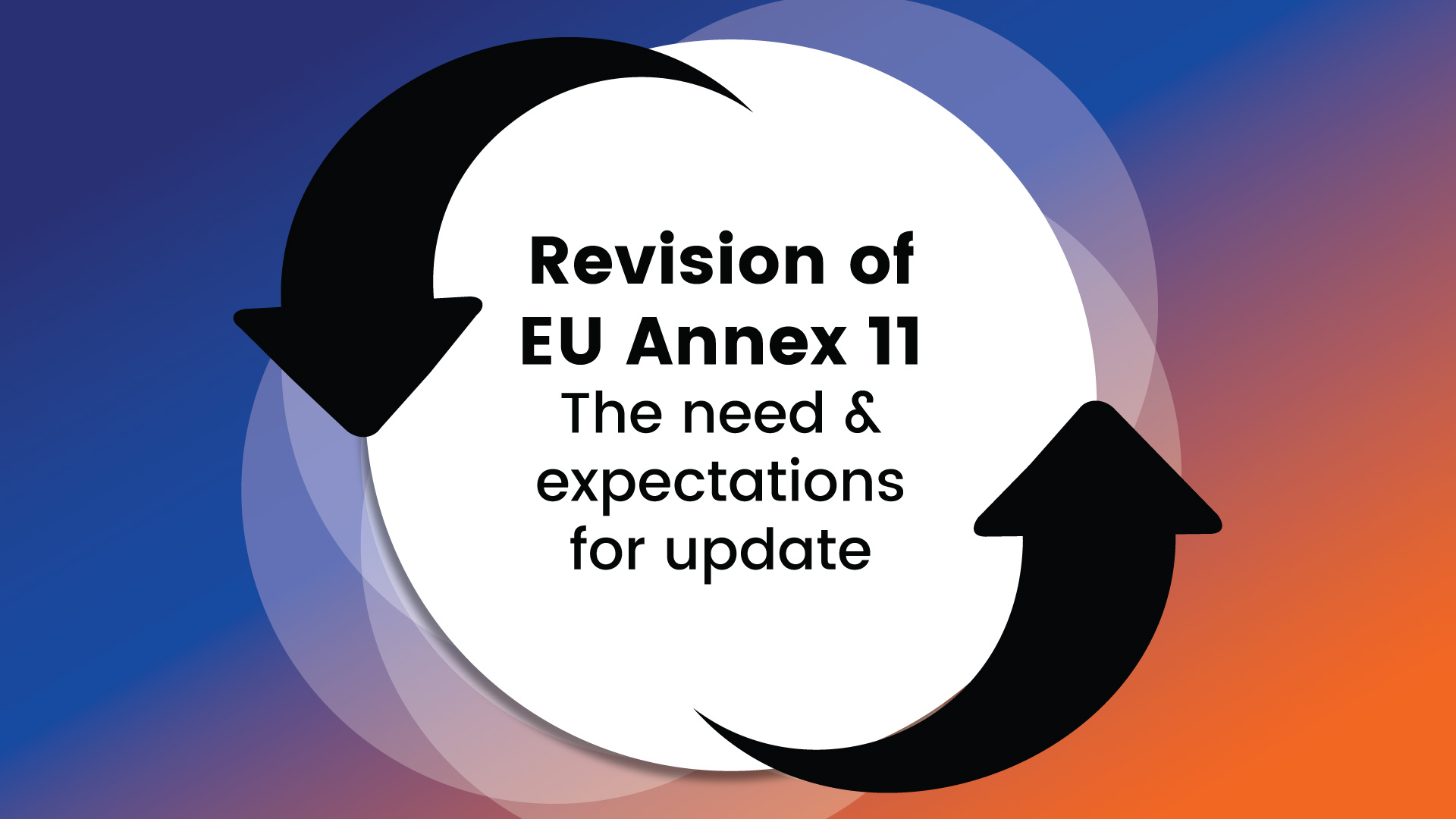 Revision of EU Annex 11 - The need & expectations for update ...